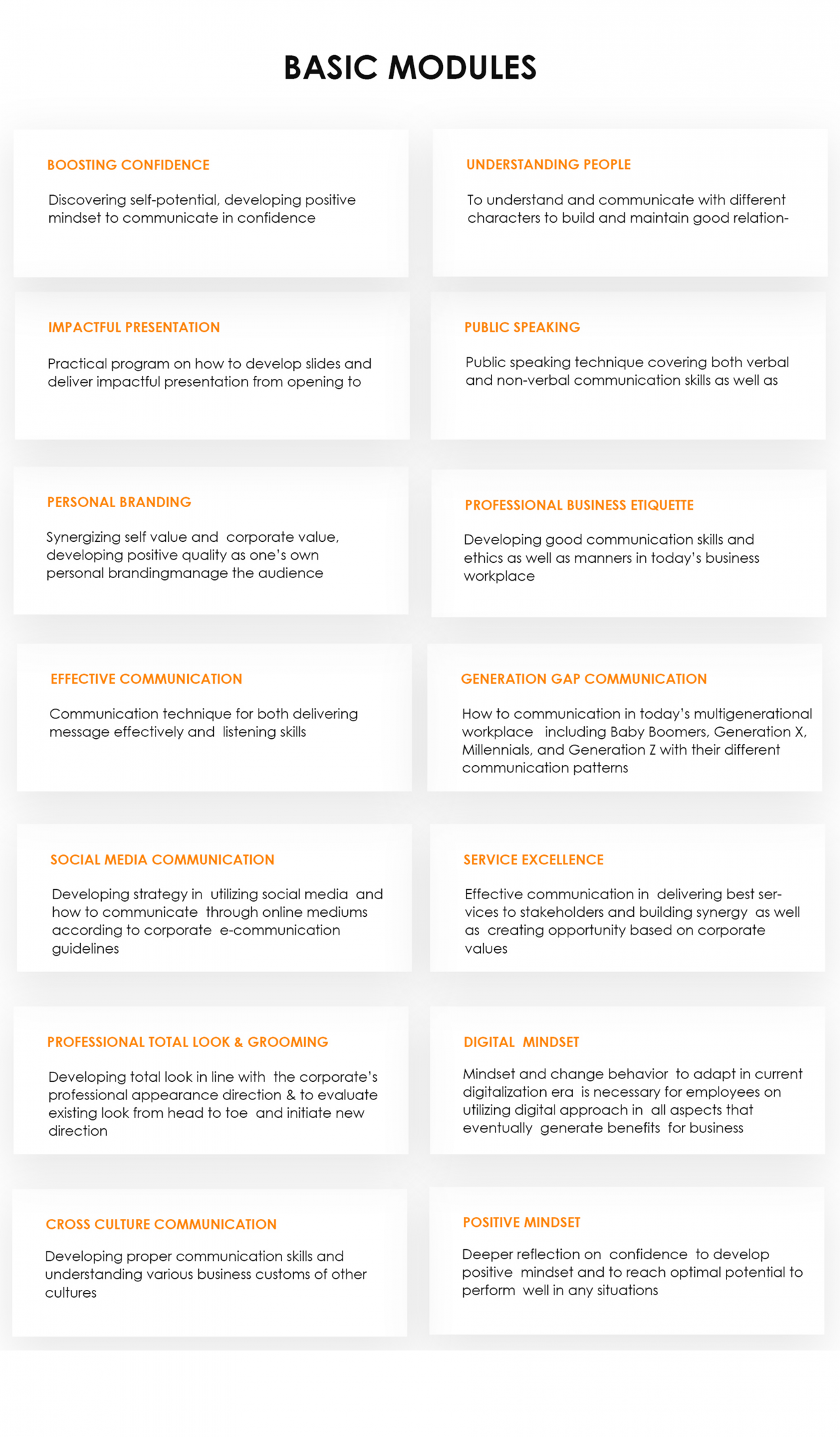 Module Online In House Training | .::Talk Incorporation::.